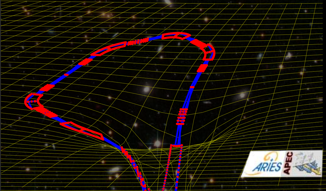 Accelerators probing Gravitational Waves | acceleratingnews.web.cern.ch